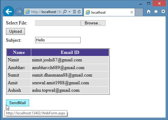 Accessing Resource File Key And Email In Aspnet Application